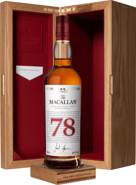 A Dream of Old: The Macallan Red Collection - KODARI Magazine