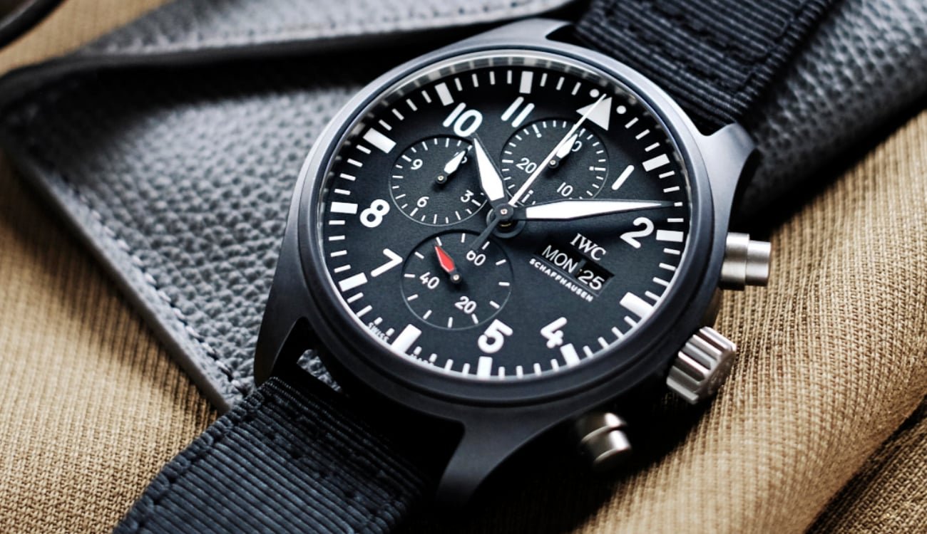The Rise of Sustainable Luxury Watches: Blending Precision with Planet ...